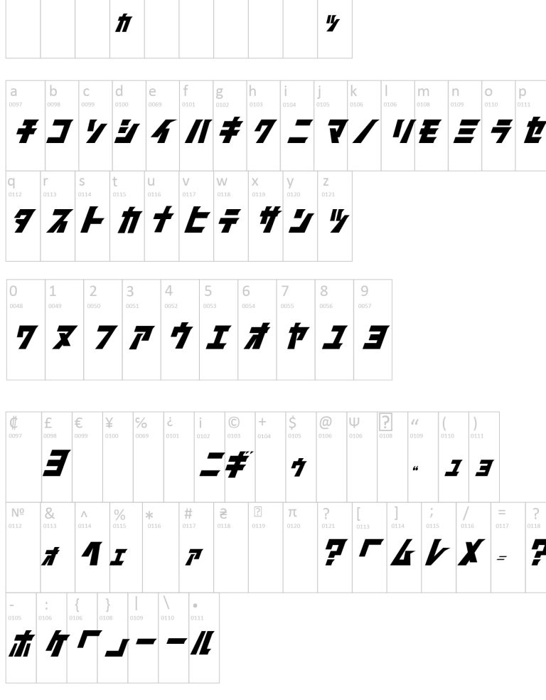 Download Free Gundam Font! - GetFont