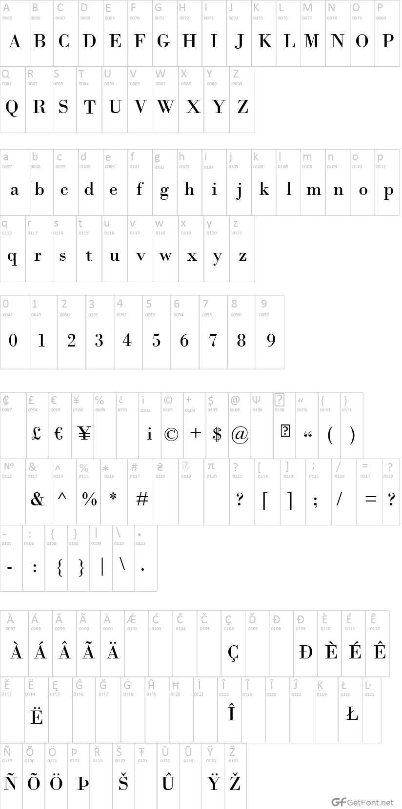 Download Bodoni MT Font Now! - GetFont