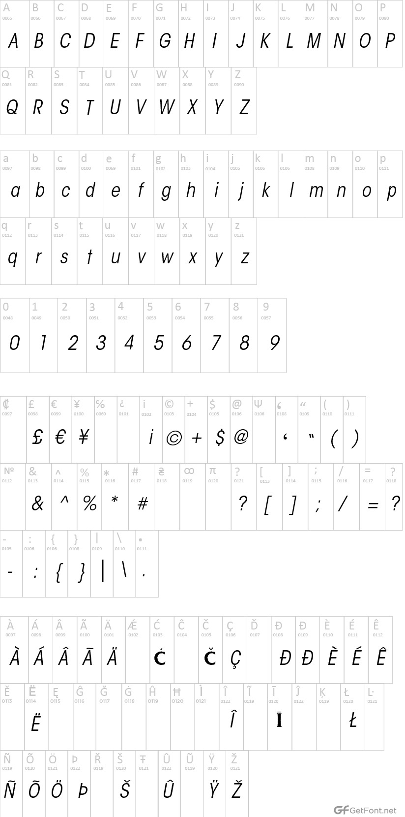 Free Avant Garde Font Download! - GetFont