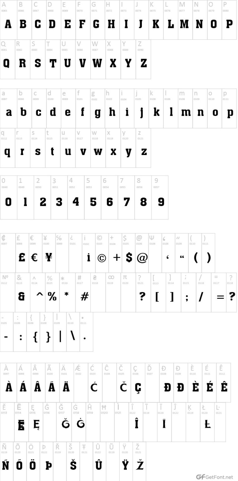 Download Aachen Bold Font Now! - GetFont