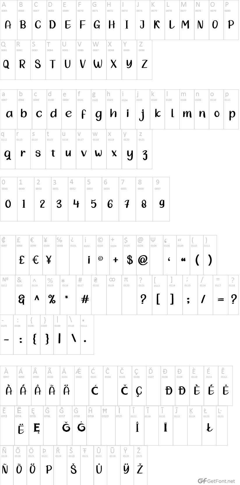 Get The Price Is Right Font Now! - GetFont