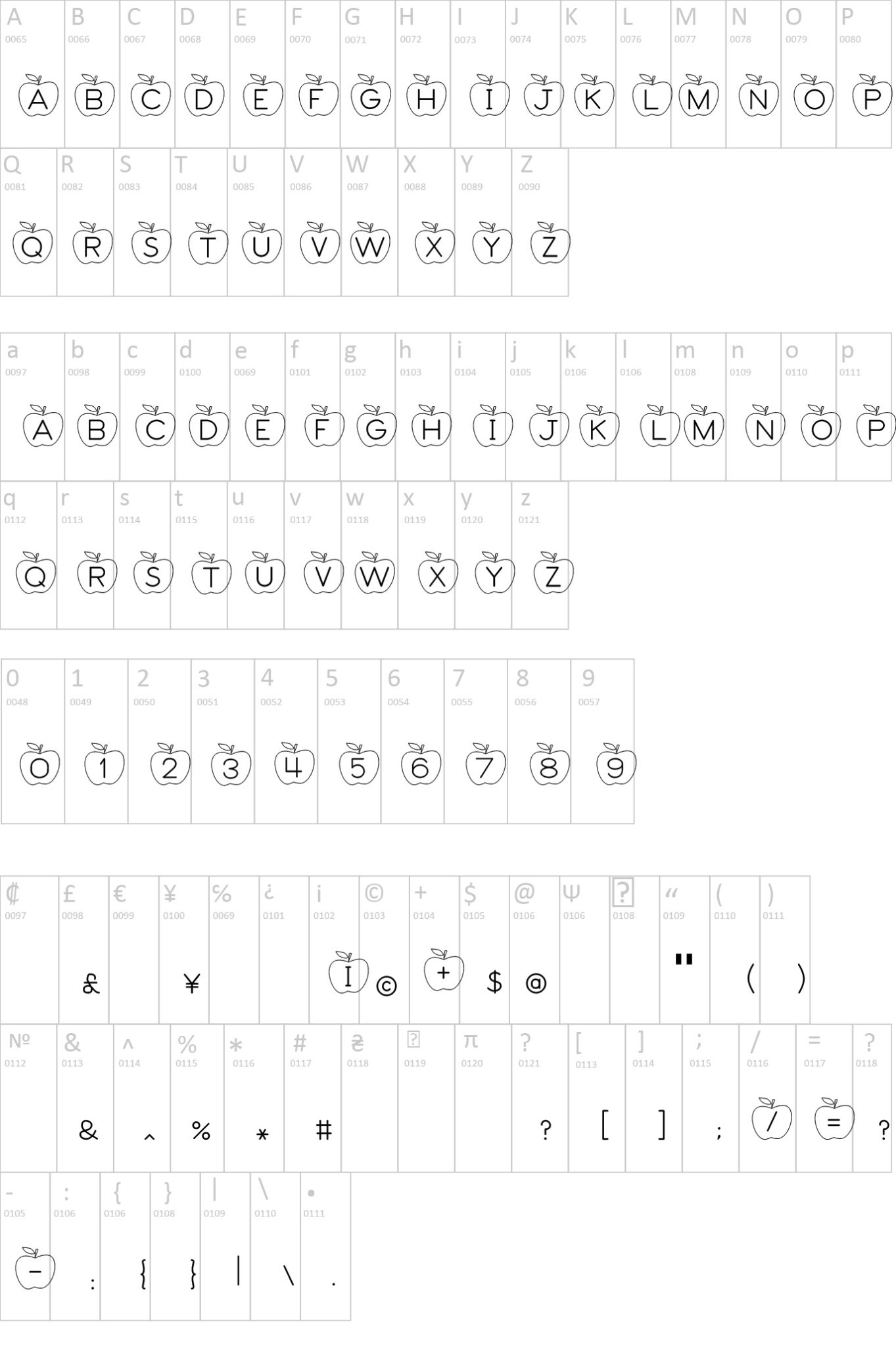 What Font Does Apple Use? A Comprehensive Guide to Apple's Iconic Font ...
