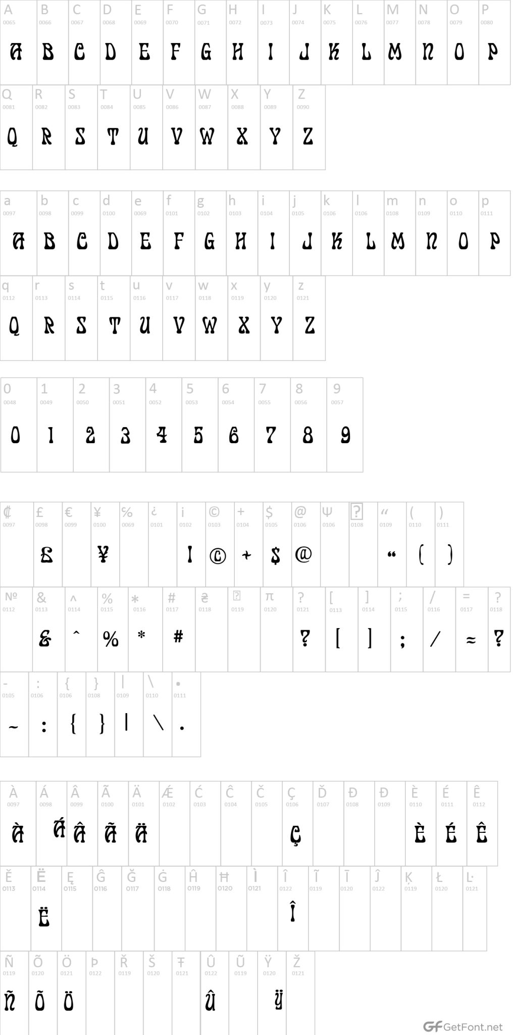 Download Freddy's Font! - GetFont