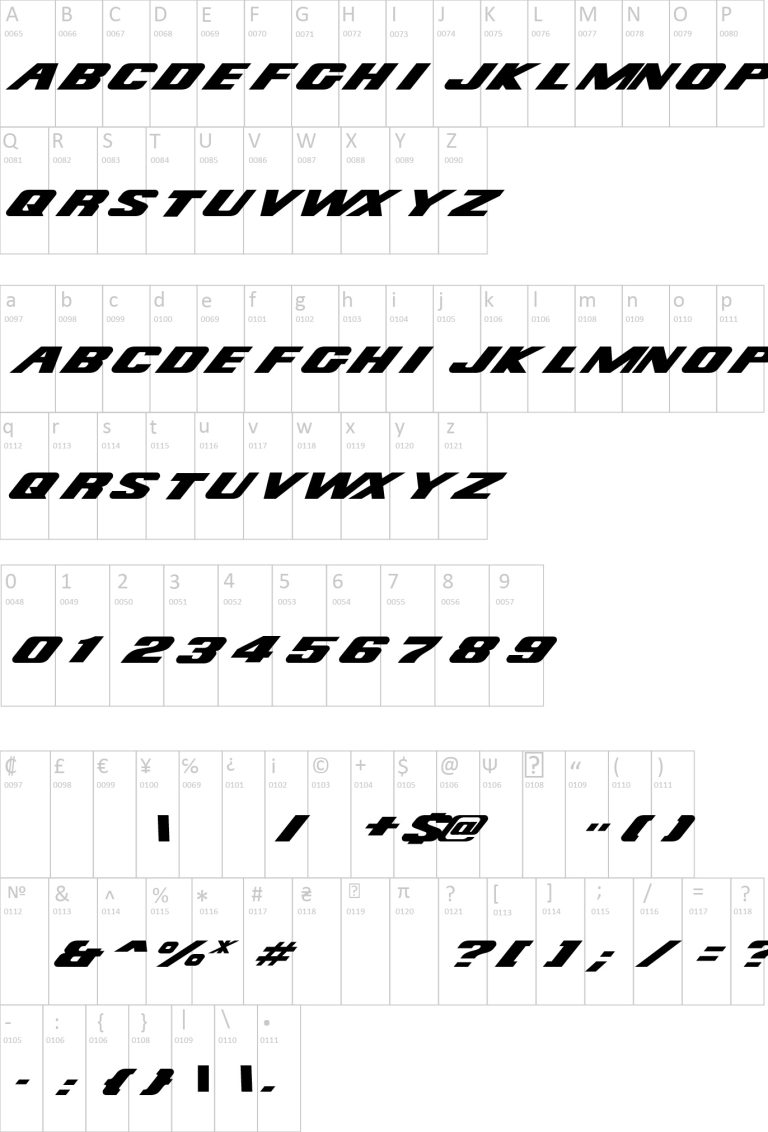 Free Boeing Font Download Now! - GetFont
