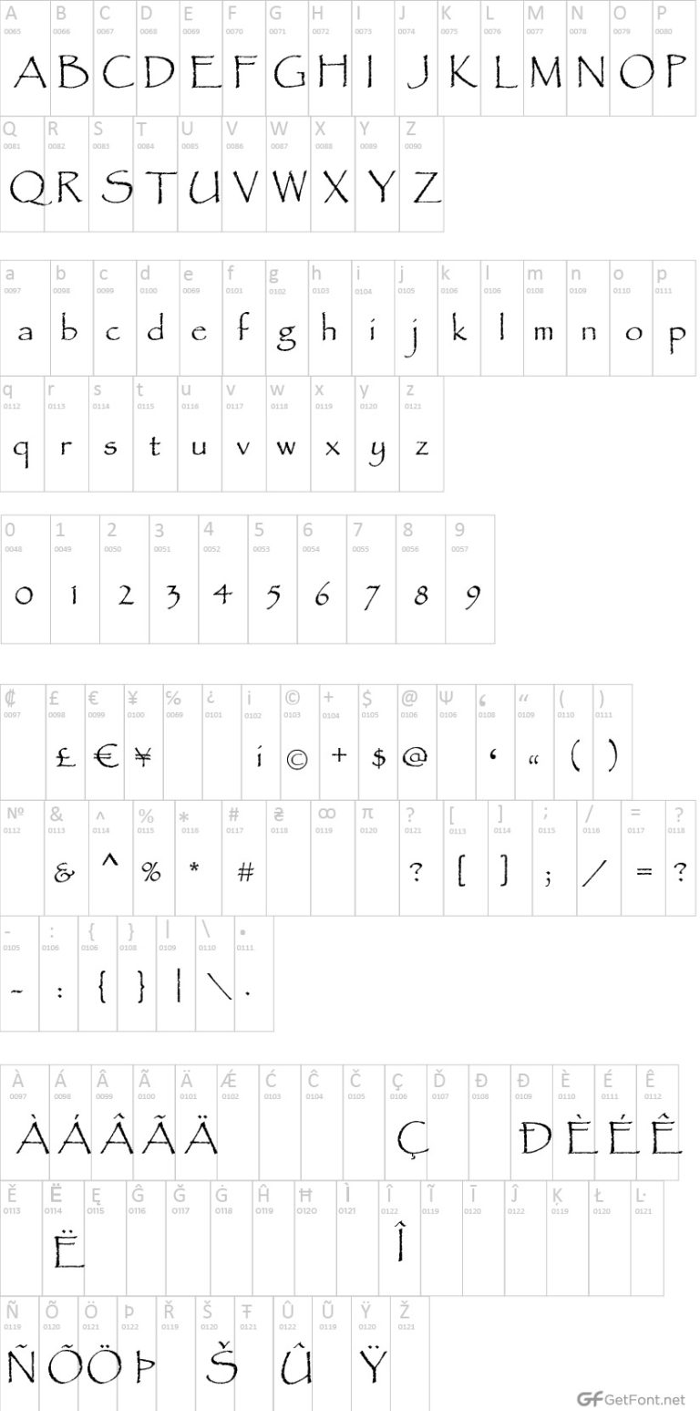 Free Papyrus Font Download! - GetFont