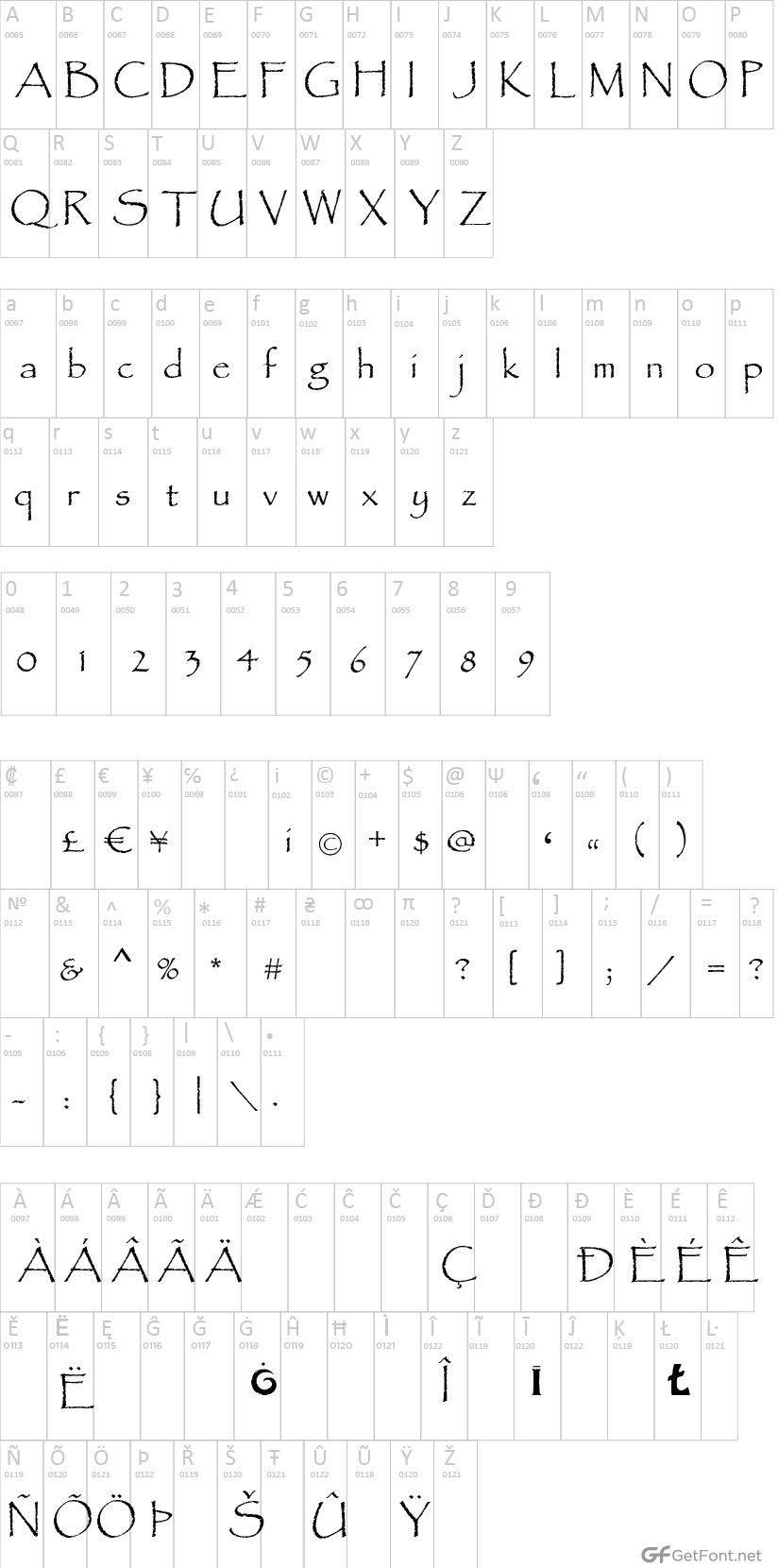 Download Free Papyrus Font Now! - GetFont