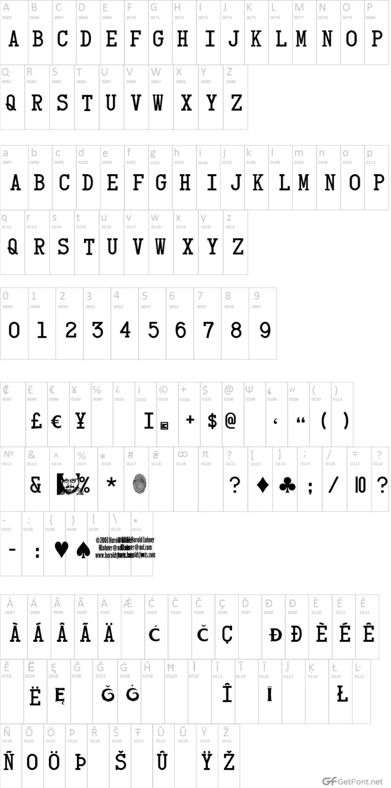 Download Tarot Card Font Now! - GetFont