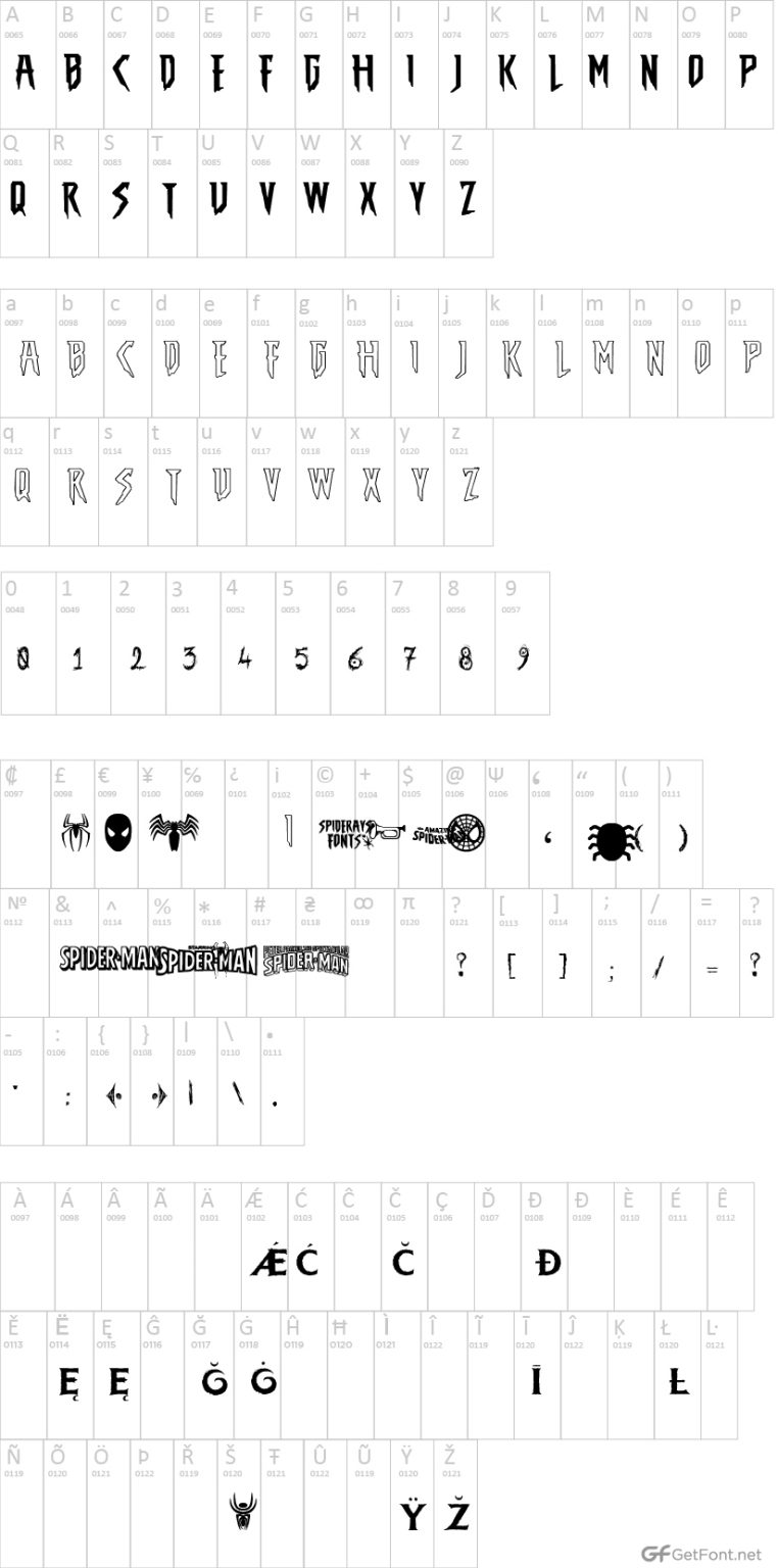Download Spider-Man Font Now! - GetFont