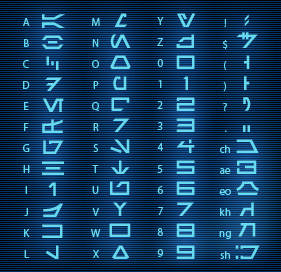The Legacy of the Star Wars Font: A Comprehensive Guide