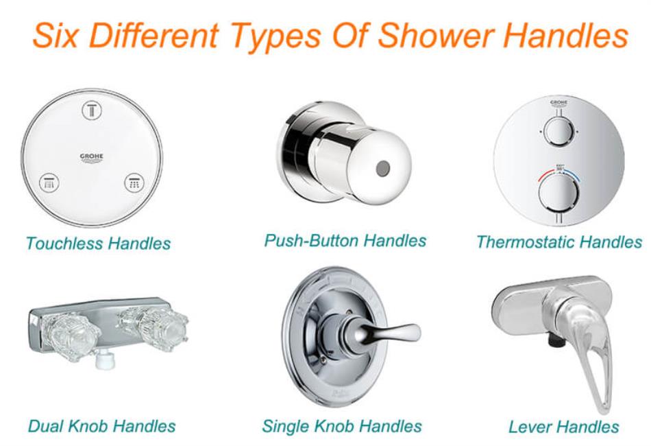 Shower Valves: The Essential Guide to Types, Functions, and Installation