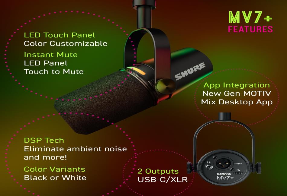 Shure MV7: The Ultimate Microphone for Podcasters and Content Creators